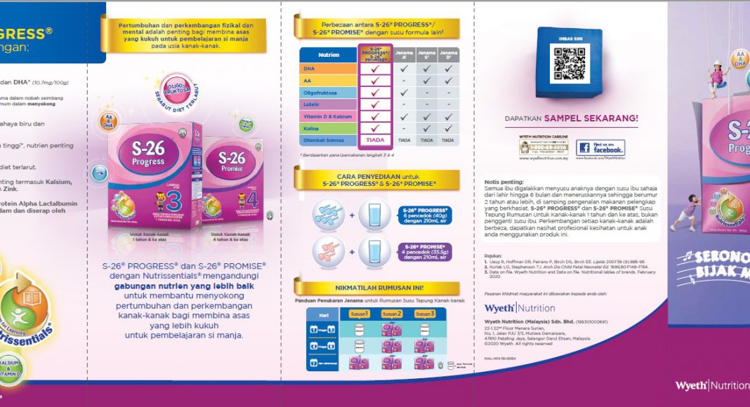 Breakthru Bran & Germa Gandum Baharu Daripada Gardenia, Roti Tinggi ...
