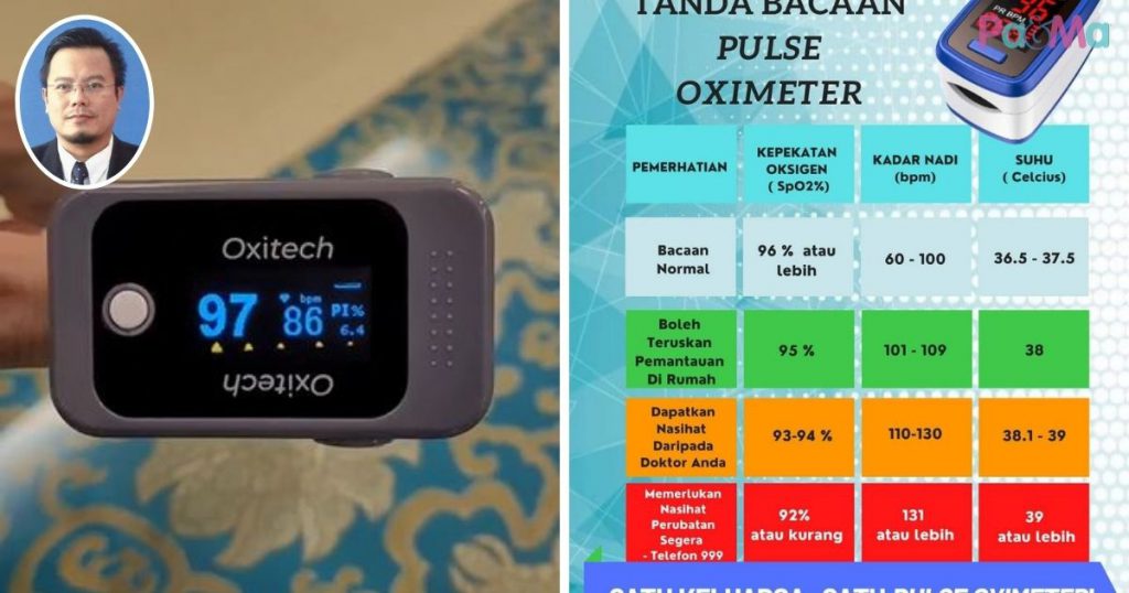 Tersalah Ukur, Bacaan Boleh Jadi Tak Tepat, Doktor Kongsikan Cara Betul ...