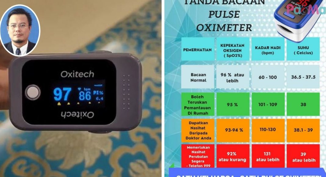 Tersalah Ukur, Bacaan Boleh Jadi Tak Tepat, Doktor Kongsikan Cara Betul ...