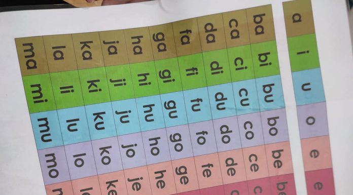 "Tak Jalan Dengan Flashcard" Ibu Ni Ajar Anak Kenal Huruf & Cepat ...