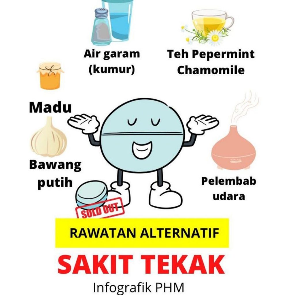 Rawatan Alternatif Sakit Tekak Guna Bahan Di Dapur Anda Sahaja
