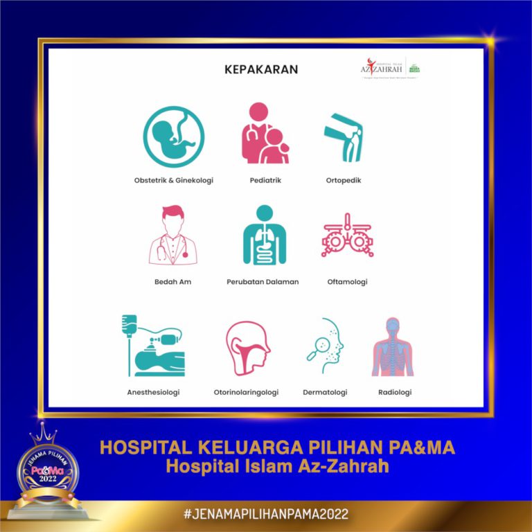 Hospital Islam Az-Zahrah, Mesra Ibadah. Solat Walaupun Sakit, Boleh ...