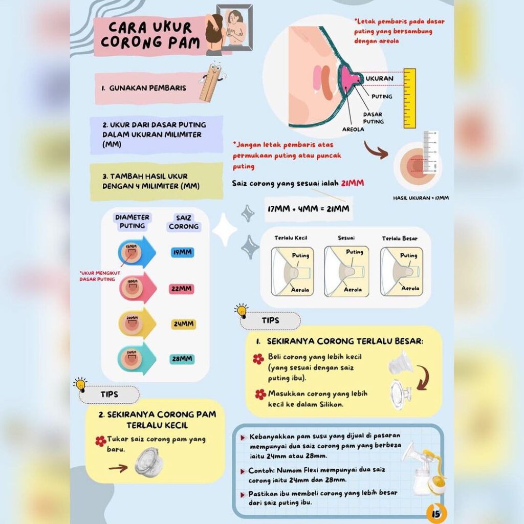 Takut Tersalah Beli Saiz Pam Susu? Konsultan Penyusuan Kongsi Cara Ukur ...